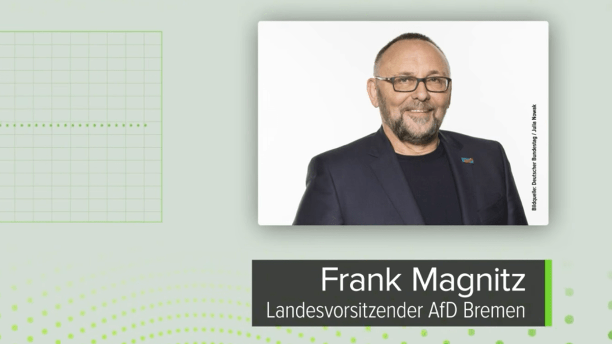 Interview mit Frank Magnitz am Tag nach dem Anschlag – Jürgen Fritz Blog