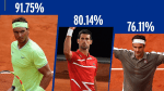 Monte Carlo Masters Preview – Jürgen Fritz Blog